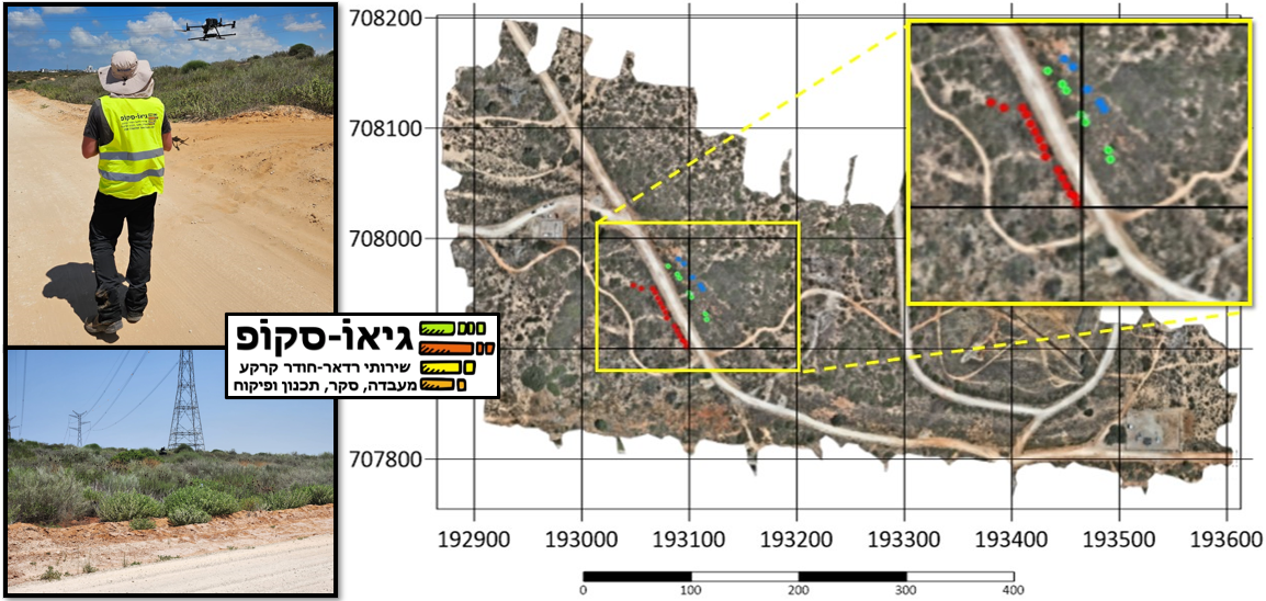 איתור ומיפוי תשתיות - Geo-Scope
