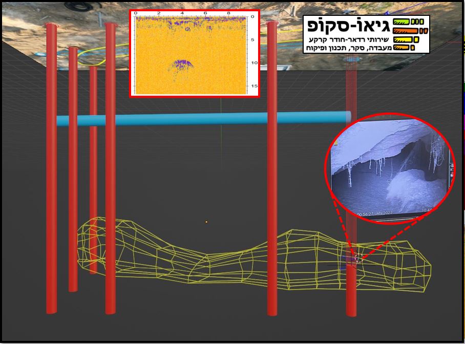 איתור ומיפוי מנהרות וחללים טבעיים - Geo-Scope
