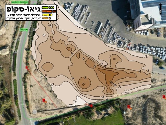 Geo-Scope | GPR גיאו-סקופ | רדאר חודר קרקע